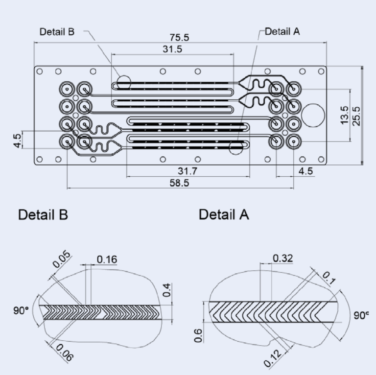 Herringbone Mixer Chip 1460 by microfluidic ChipShop